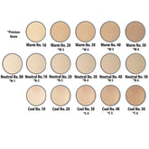 All Samples & Travel Size